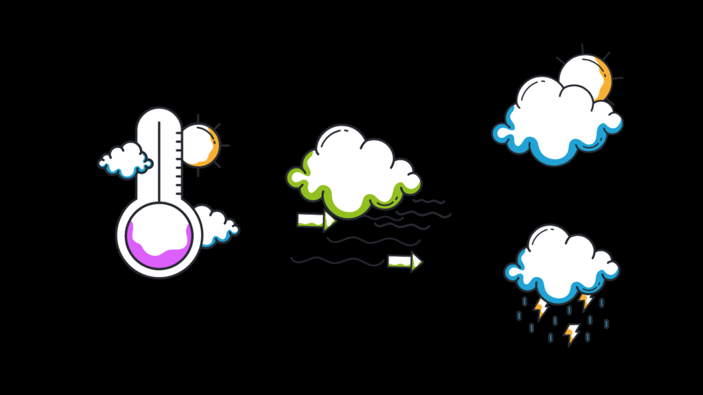 Weather Permitting | NC Science Olympiad