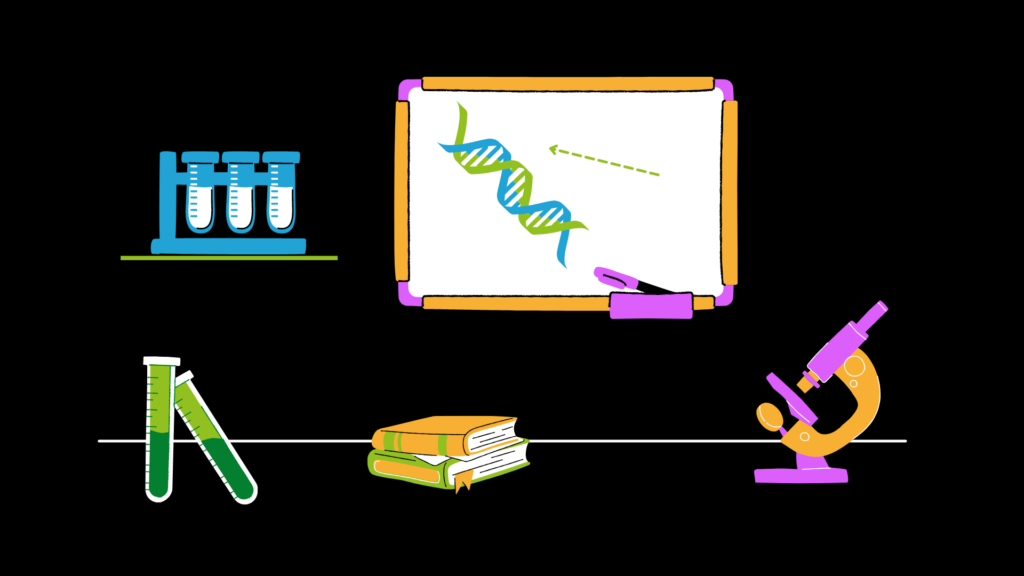 Genes R Us | NC Science Olympiad