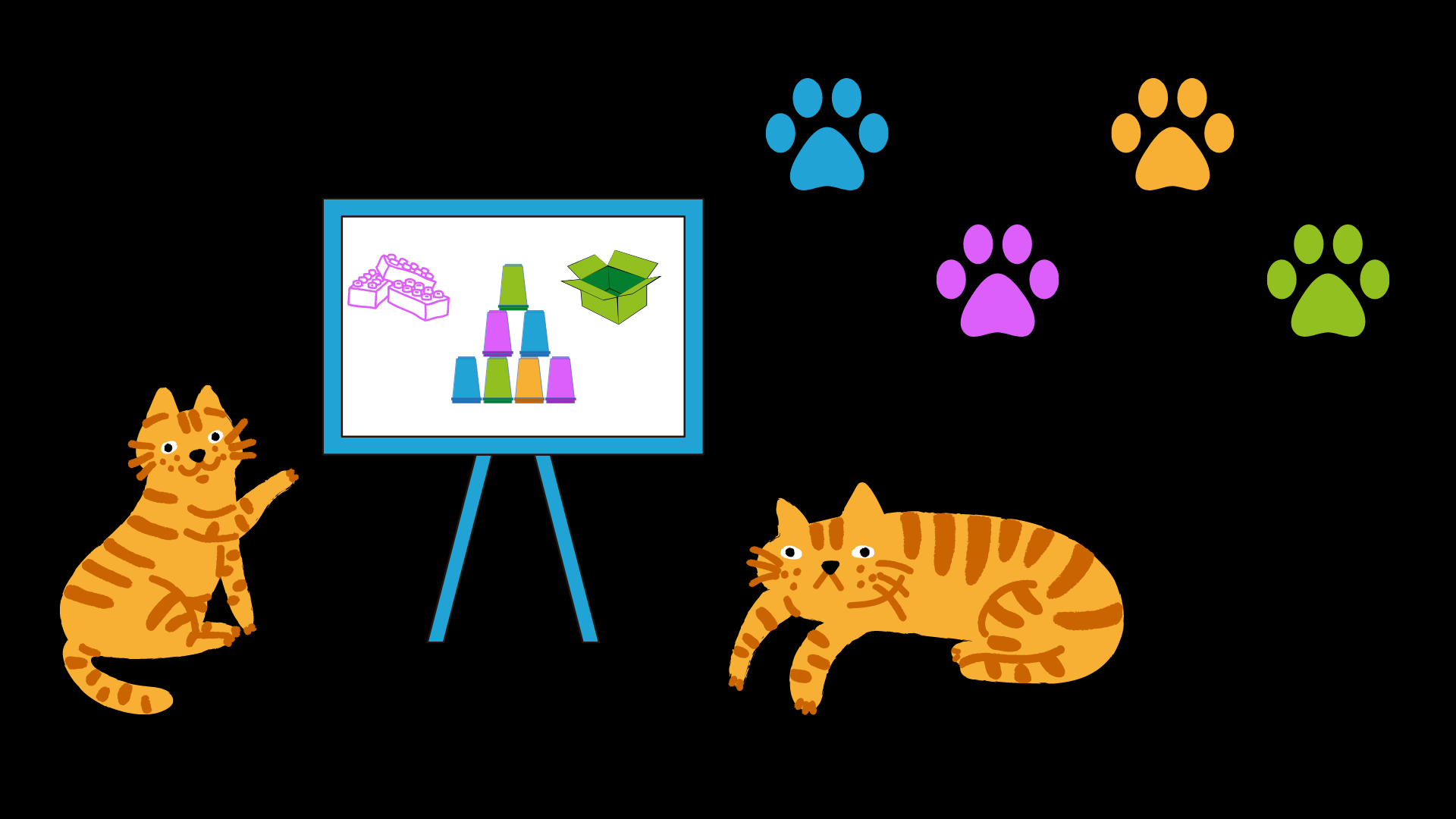 Describe-It, Build-It 2022 | NC Science Olympiad